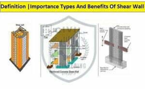 Definition | Importance Types And Benefits Of Shear Wall