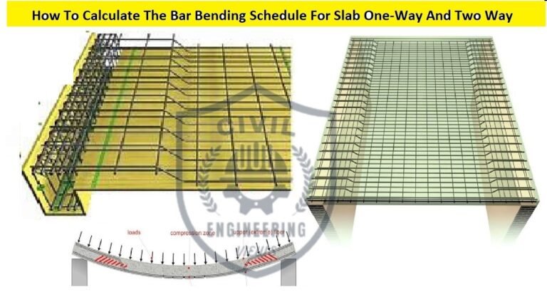 How To Calculate The Bar Bending Schedule For Slab One-Way And Two Way