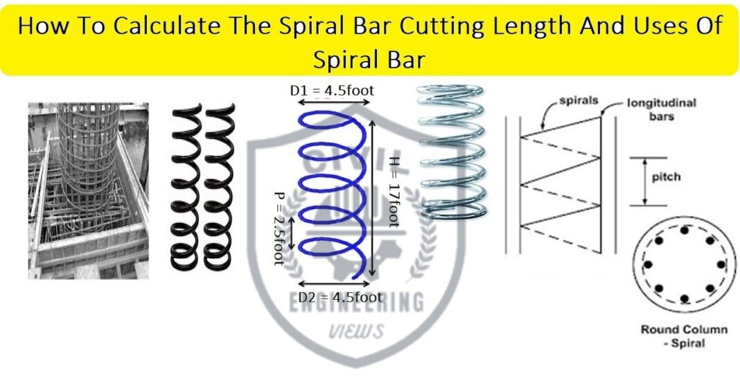 How To Calculate The Spiral Bar Cutting Length And Uses Of Spiral Bar