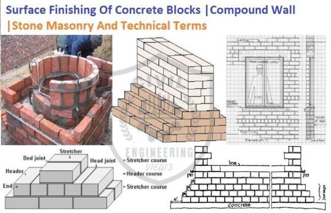Surface Finishing Of Concrete Blocks | Compound Wall | Stone Masonry ...